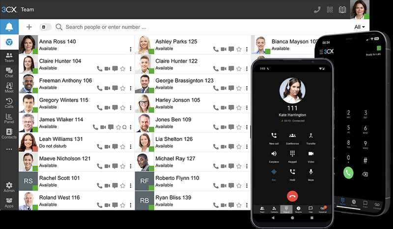 3CX SMB Plus Functionaliteit | PBXcomplete